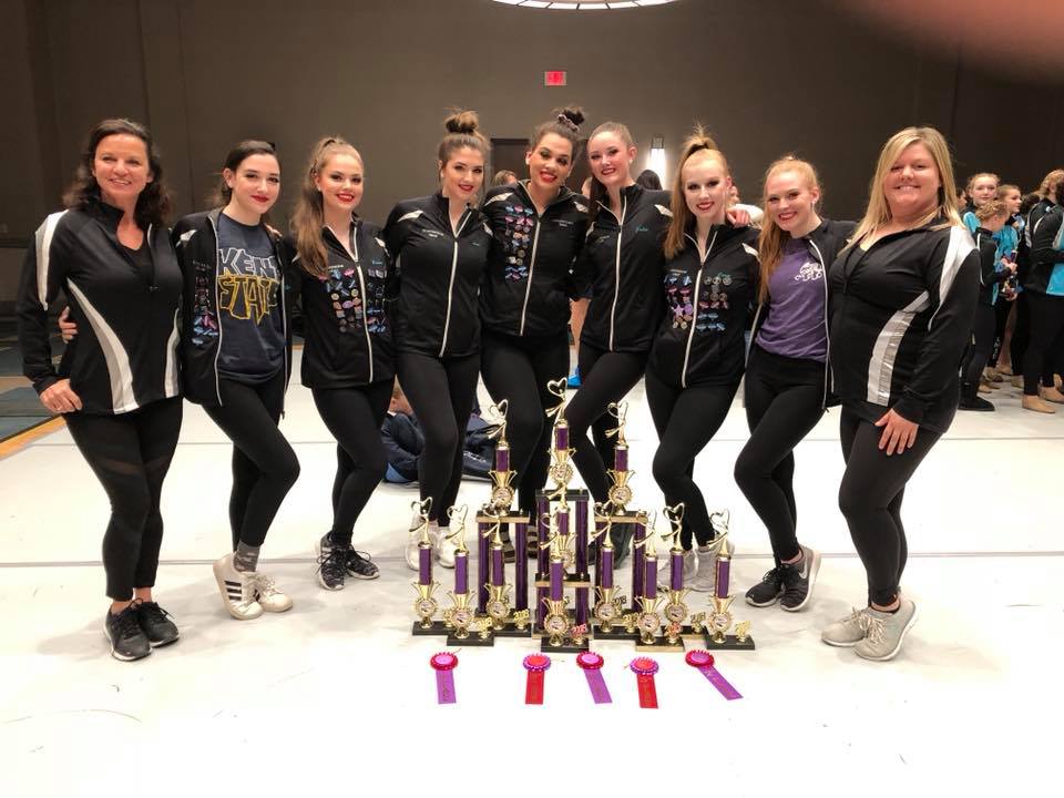 Galleries – Arena's Dance Company