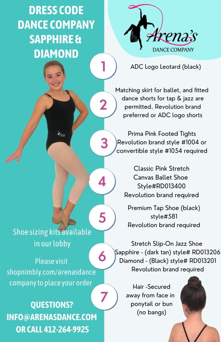 Arena's Dance Company – Dream! Aspire! Achieve!