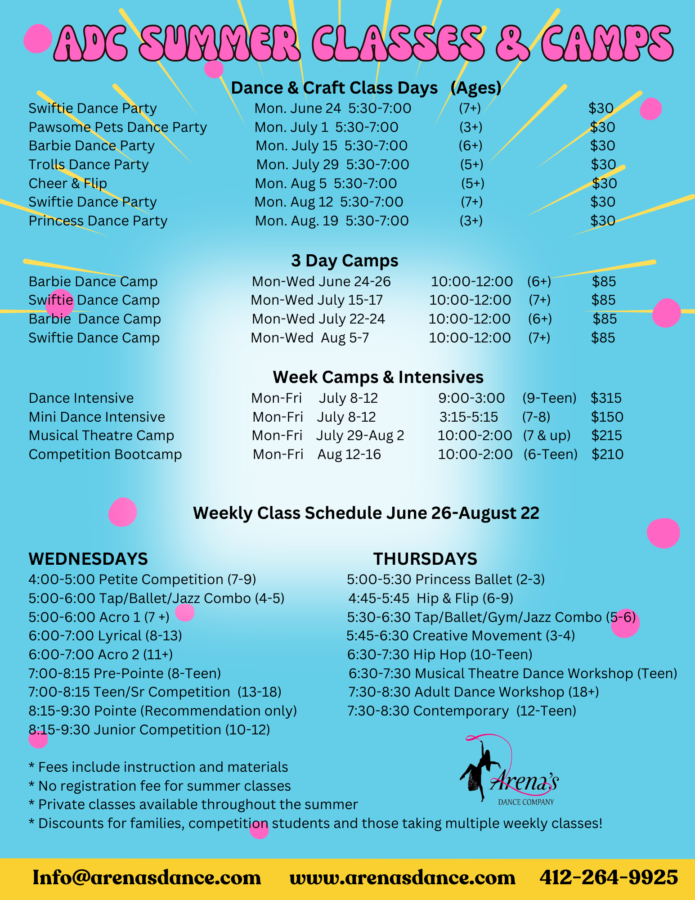 Arena's Dance Company – Dream! Aspire! Achieve!